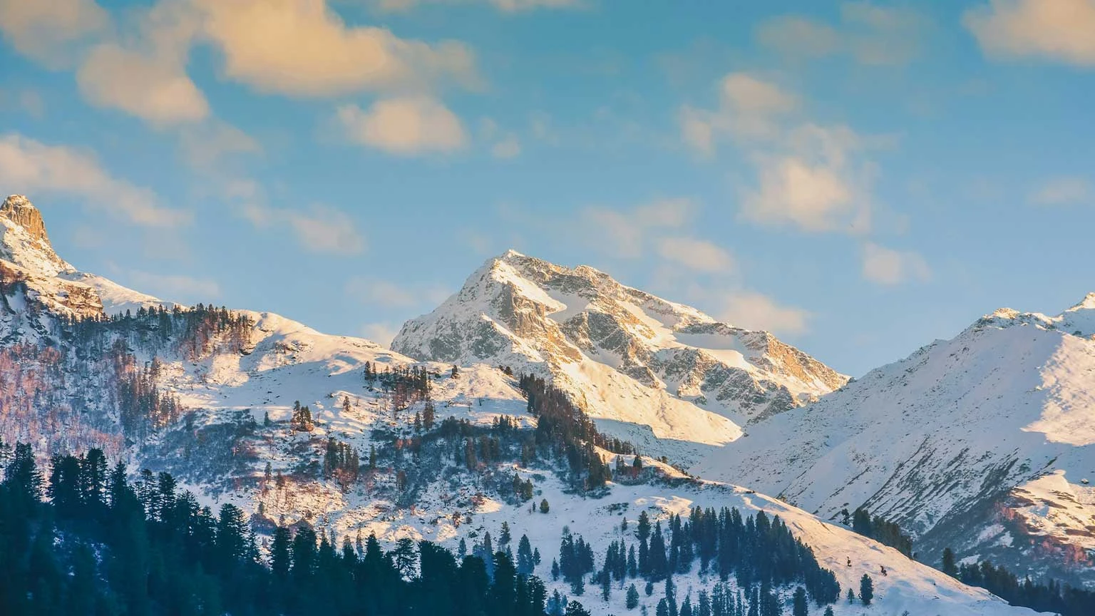 Manali Tour Package Attractions | Wander Yak